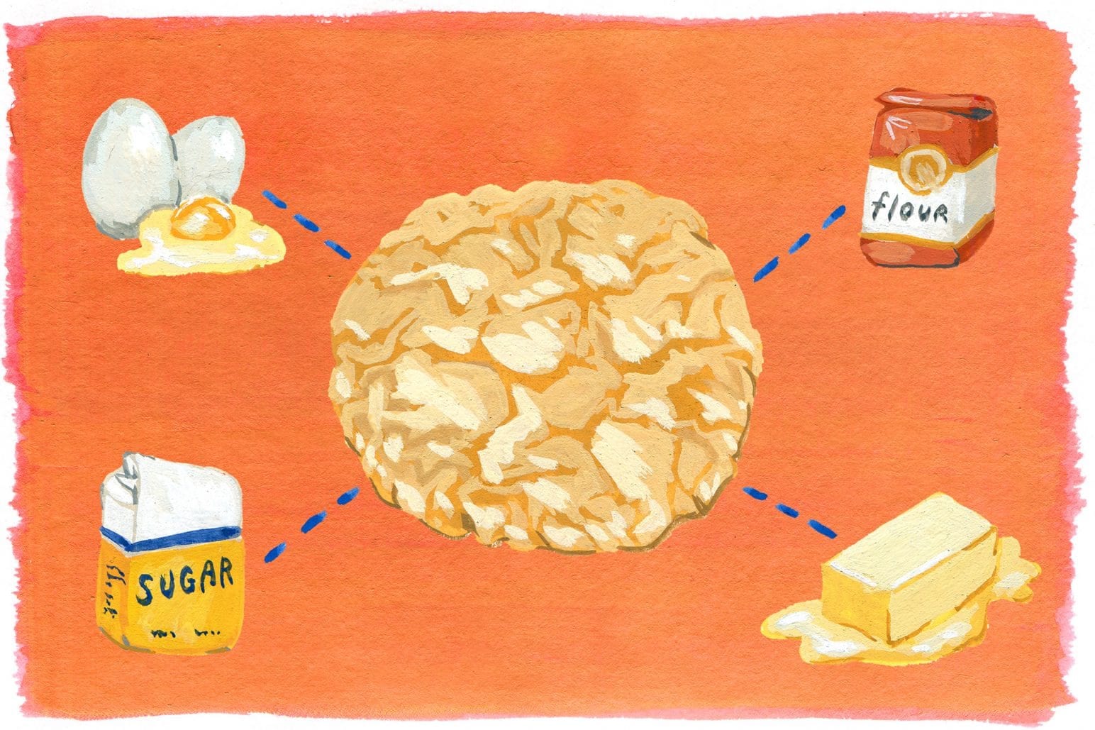 The Science of Baking