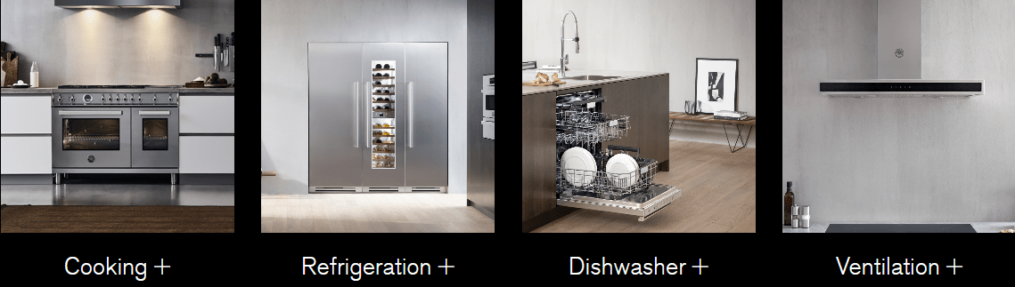 Bertazzoni Becomes the First Company with More than 100 Kitchen ...