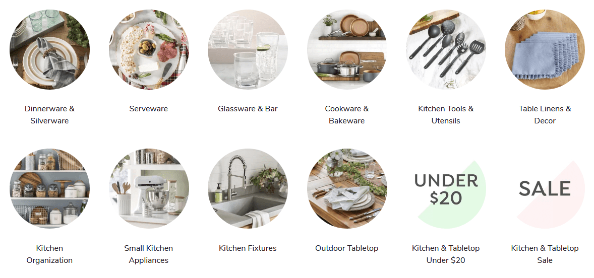 Joss & Main Gives Labour Day Discounts On Kitchen Décor